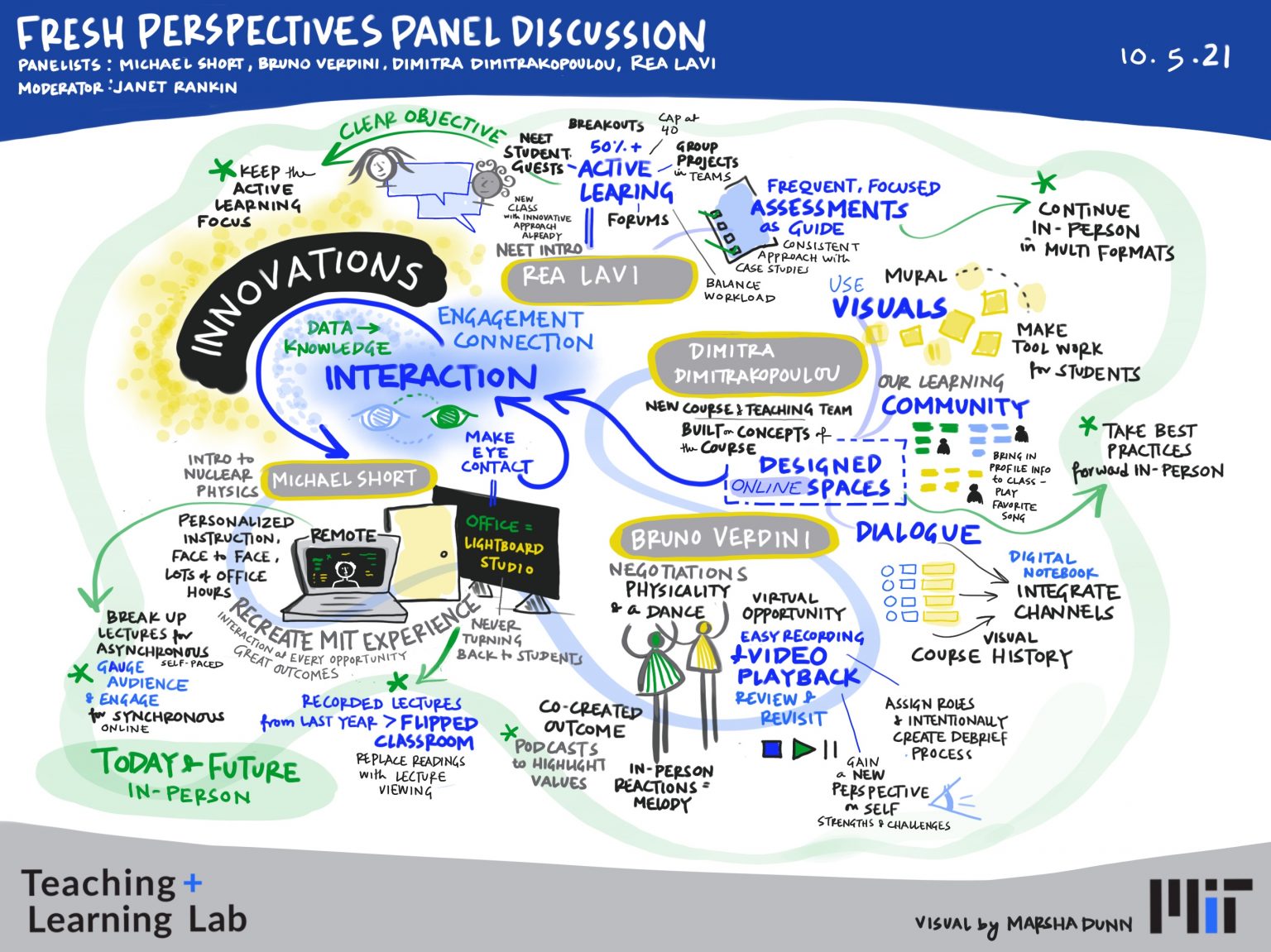 Fresh Perspectives from MIT educators (part 2) | Teaching + Learning Lab