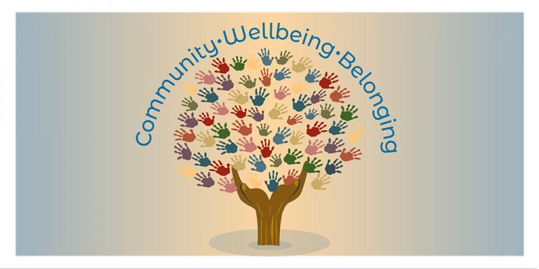 Leveraging Best Practices to Support Community, Wellbeing & Belonging ... Leveraging Best Practices to Support Community, Wellbeing & Belonging ...
